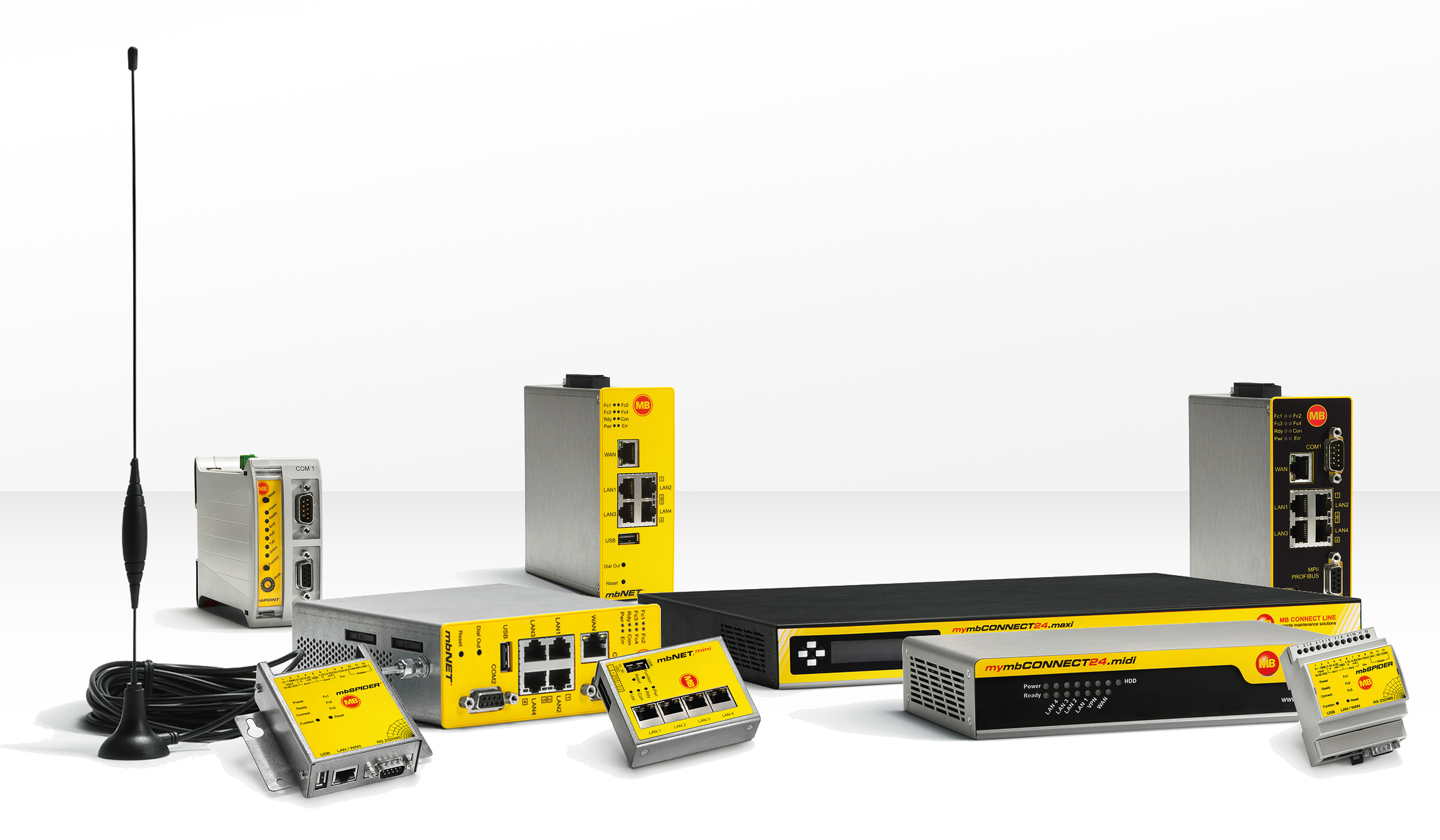 MB Connect Line baut Fernwartungsbaukasten weiter aus, MB Connect Line ...