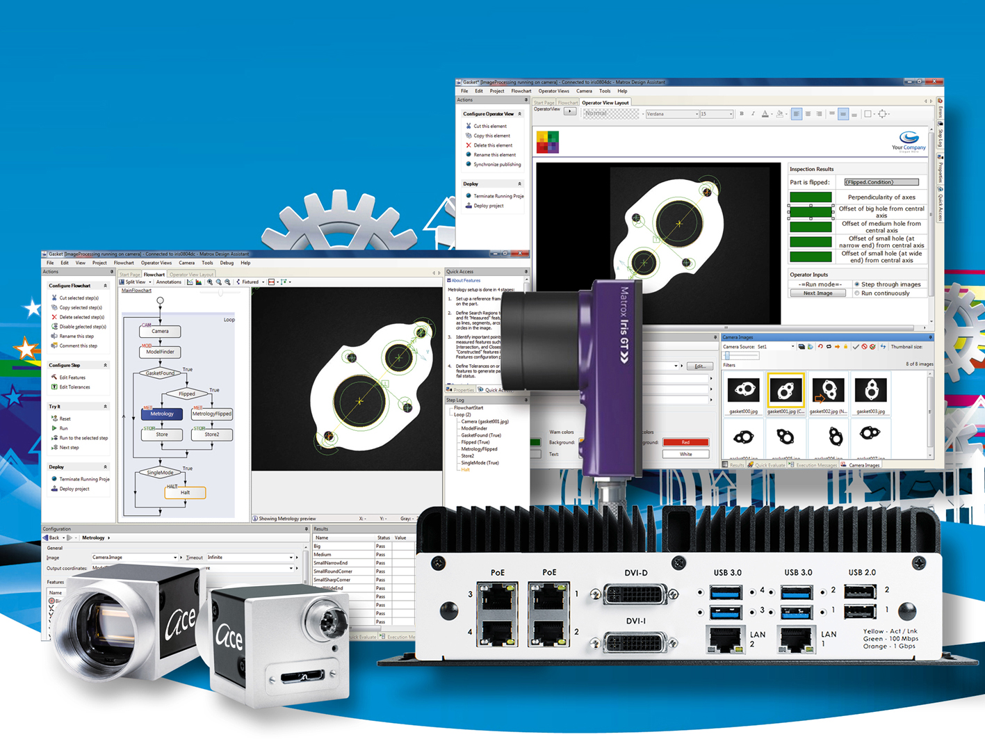 Bildverarbeitung - grafische Software-Entwicklungsumgebung auf Embedded ...