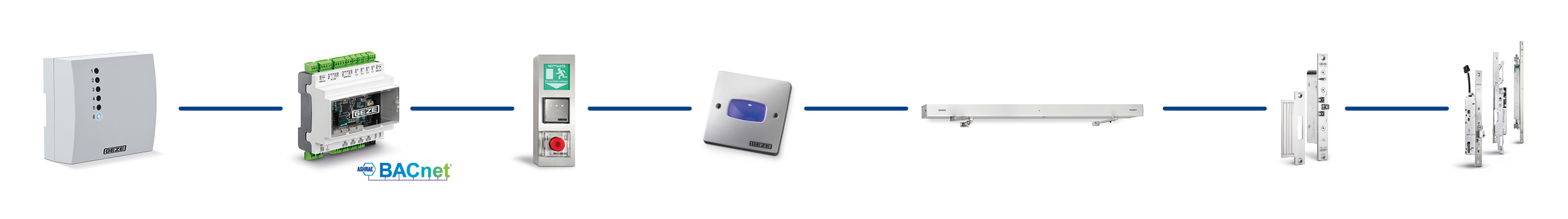 Noch mehr Sicherheit im Smart Building mit innovativen Lösungen für den ...