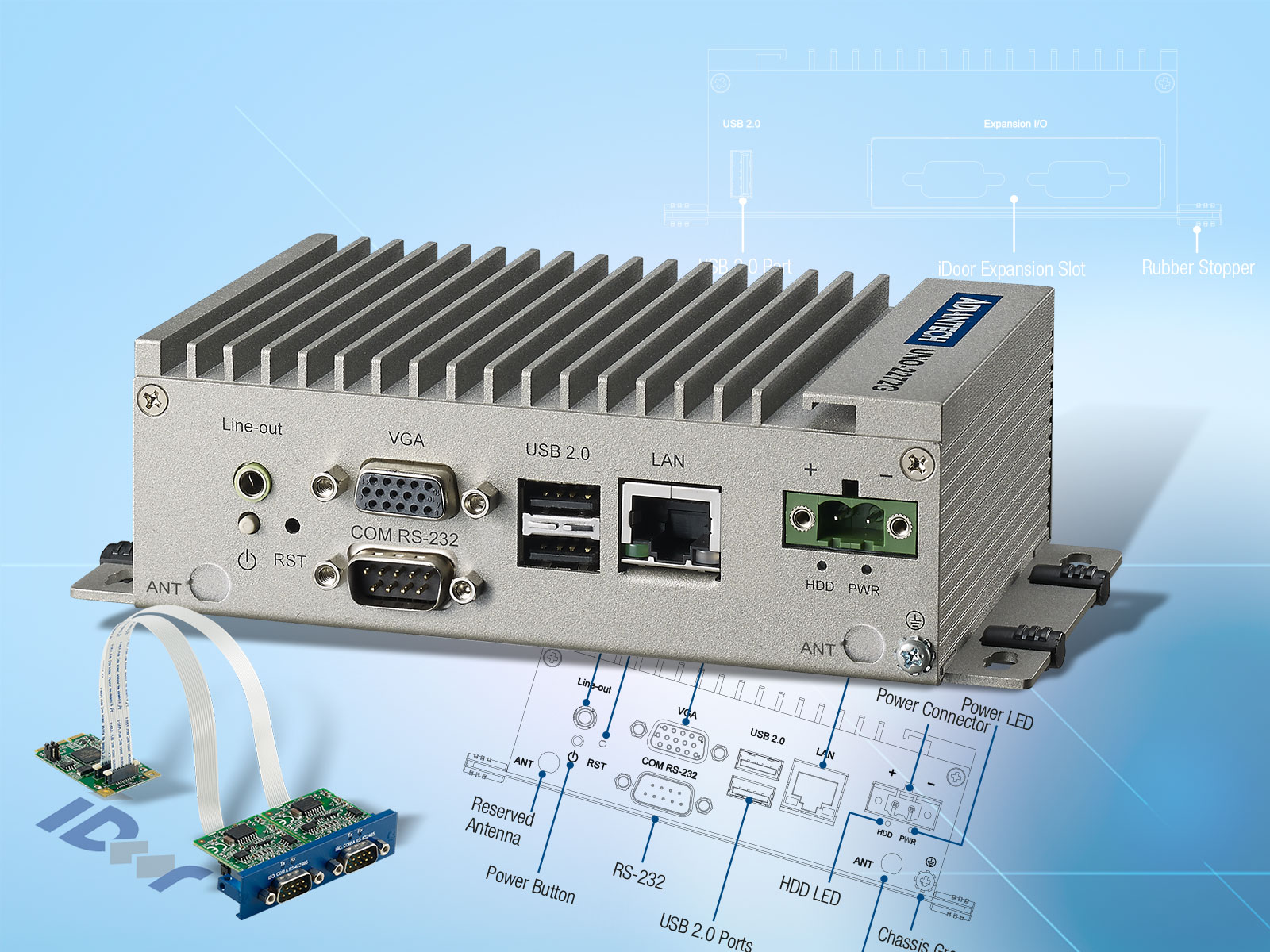 UNO-2272G Mini IPC, BMC Solutions GmbH, Story - PresseBox
