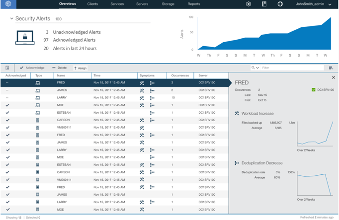 Storage innovation that drives 21st century business, IBM Deutschland ...
