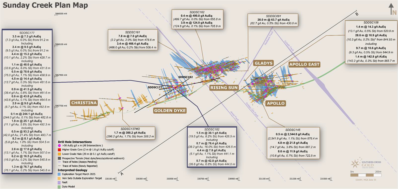 Southern Cross Gold announces drilling results at Golden Dyke ...