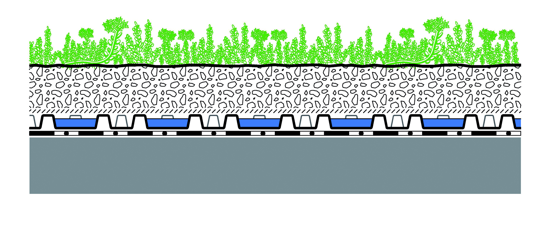 Green Roof with Fixodrain® XD 20, ZinCo GmbH, Story - PresseBox
