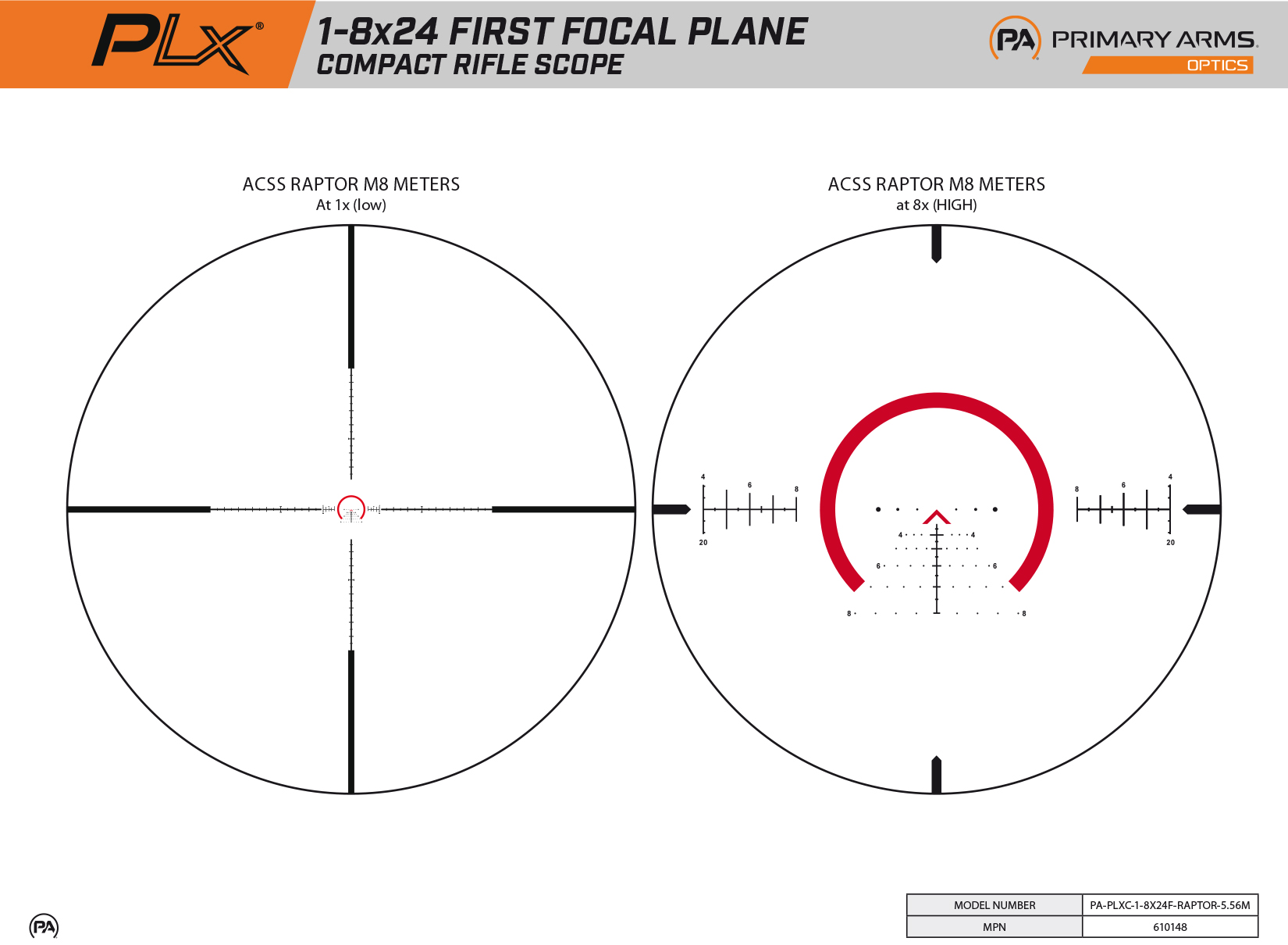 Primary Arms PLx Compact 1-8x LPVO - Japan Porsche aus Texas jetzt bei ...