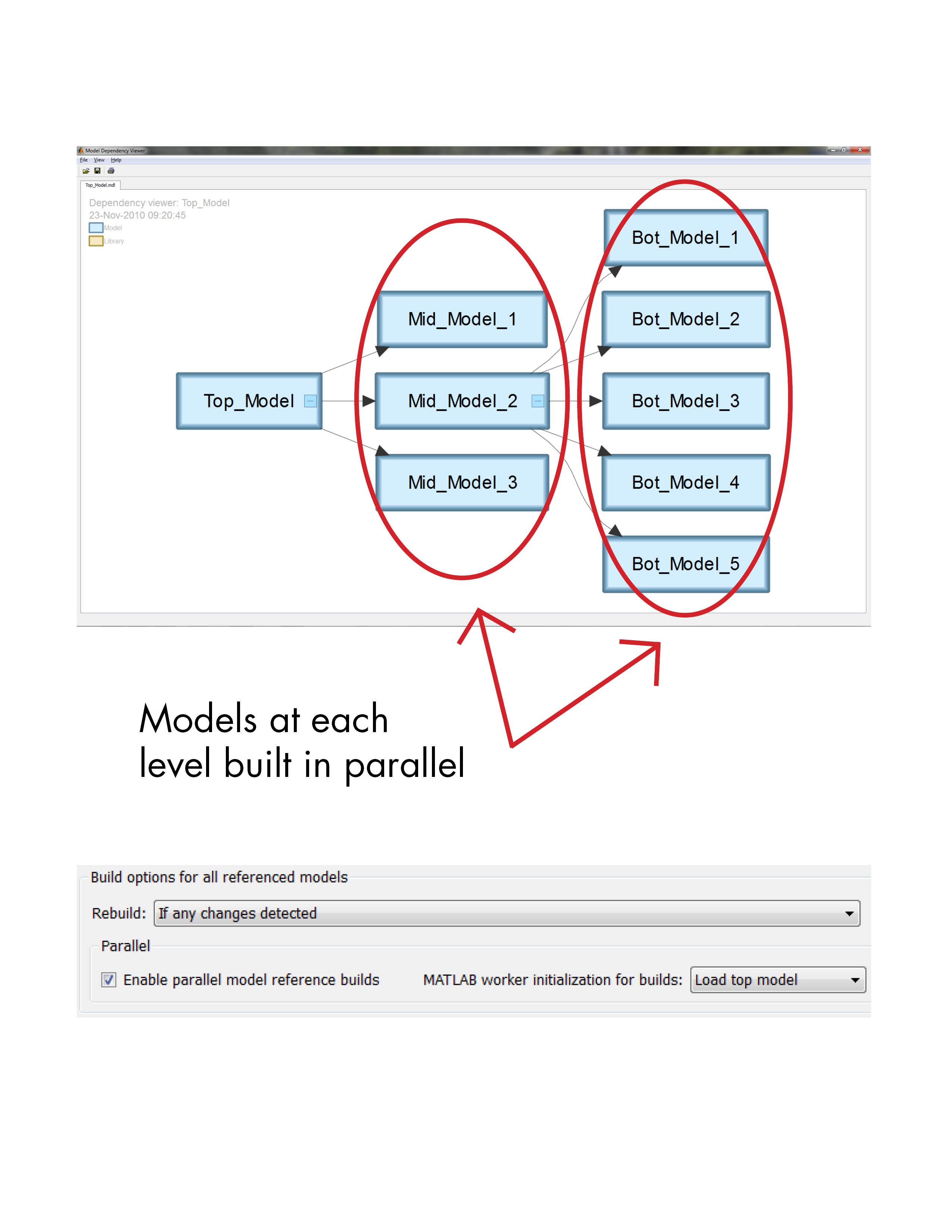 MathWorks bietet Parallel Computing ab sofort auch für Real-Time ...