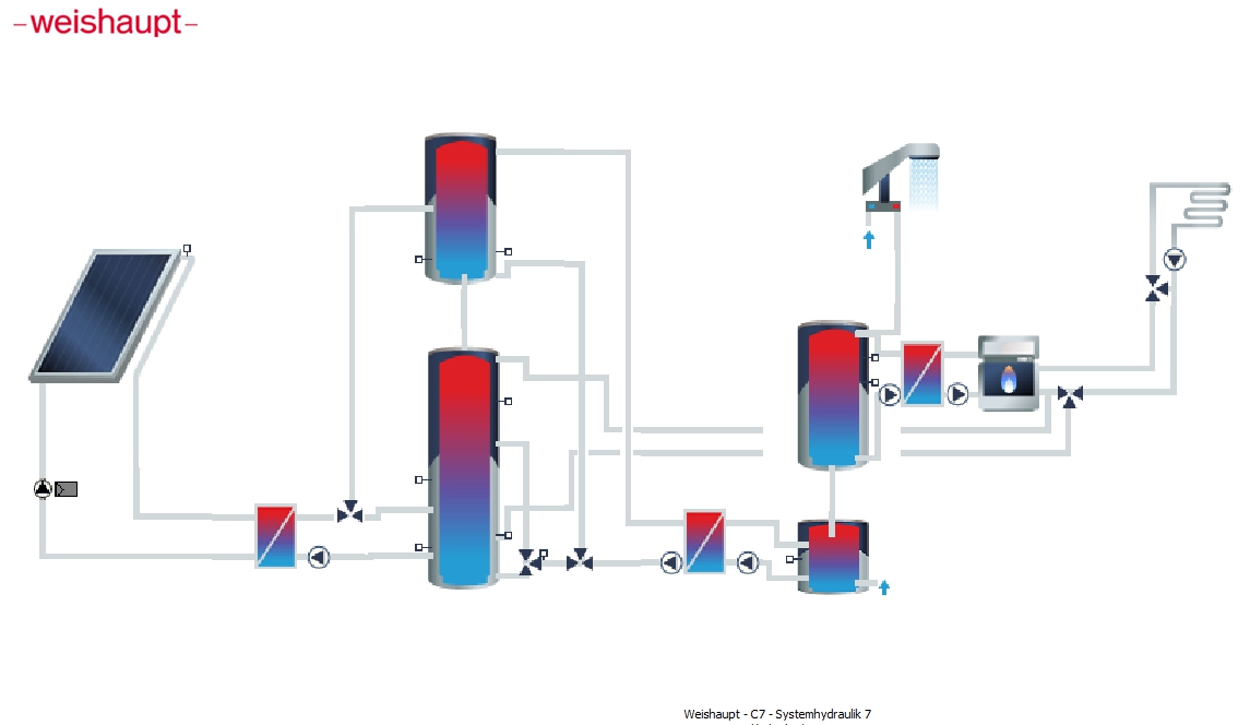 Valentin Software präsentiert auf der Intersolar Europe neue Versionen ...