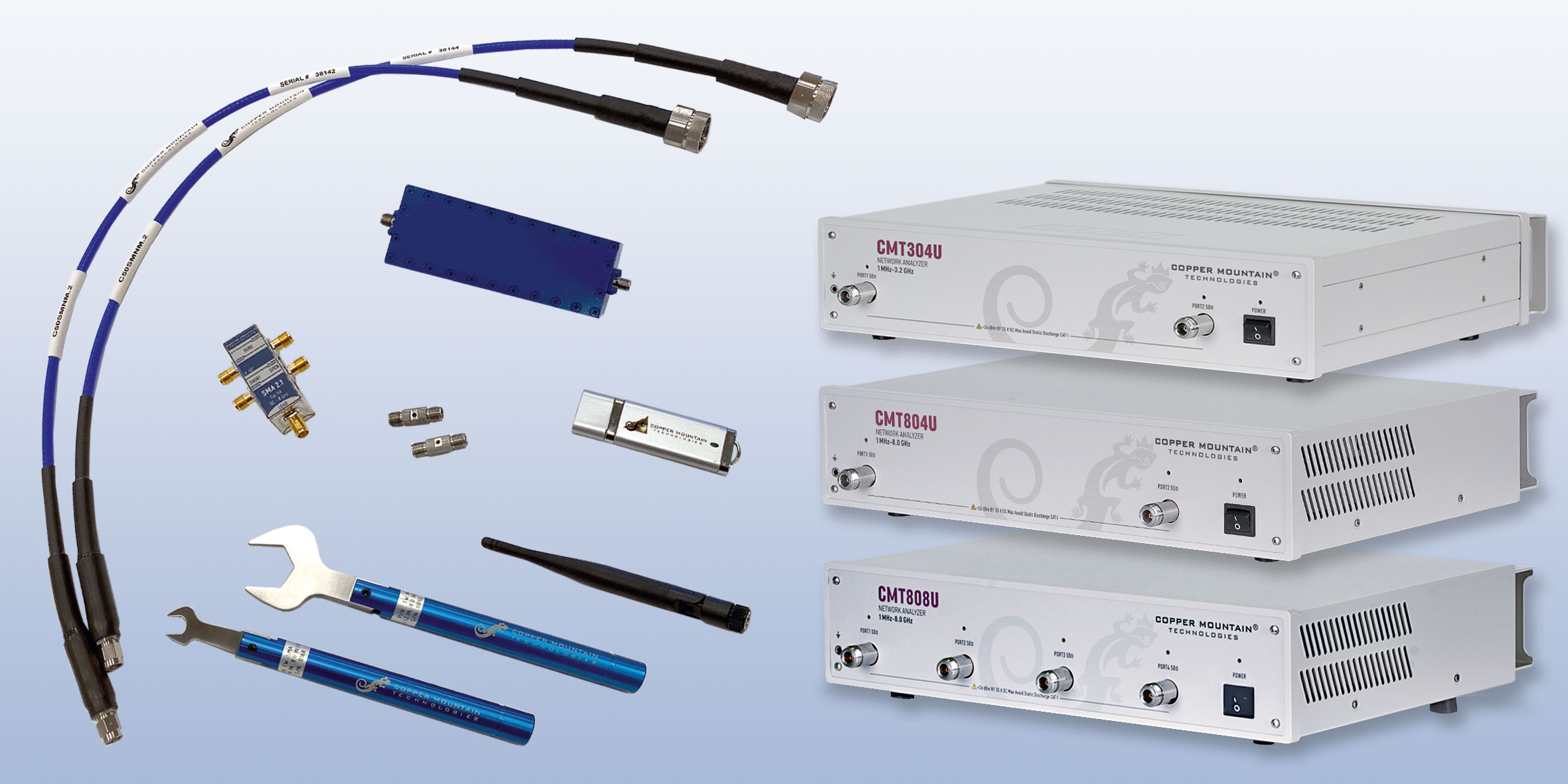 Neues University-Kit für alle Bildungseinrichtungen, TELEMETER ...