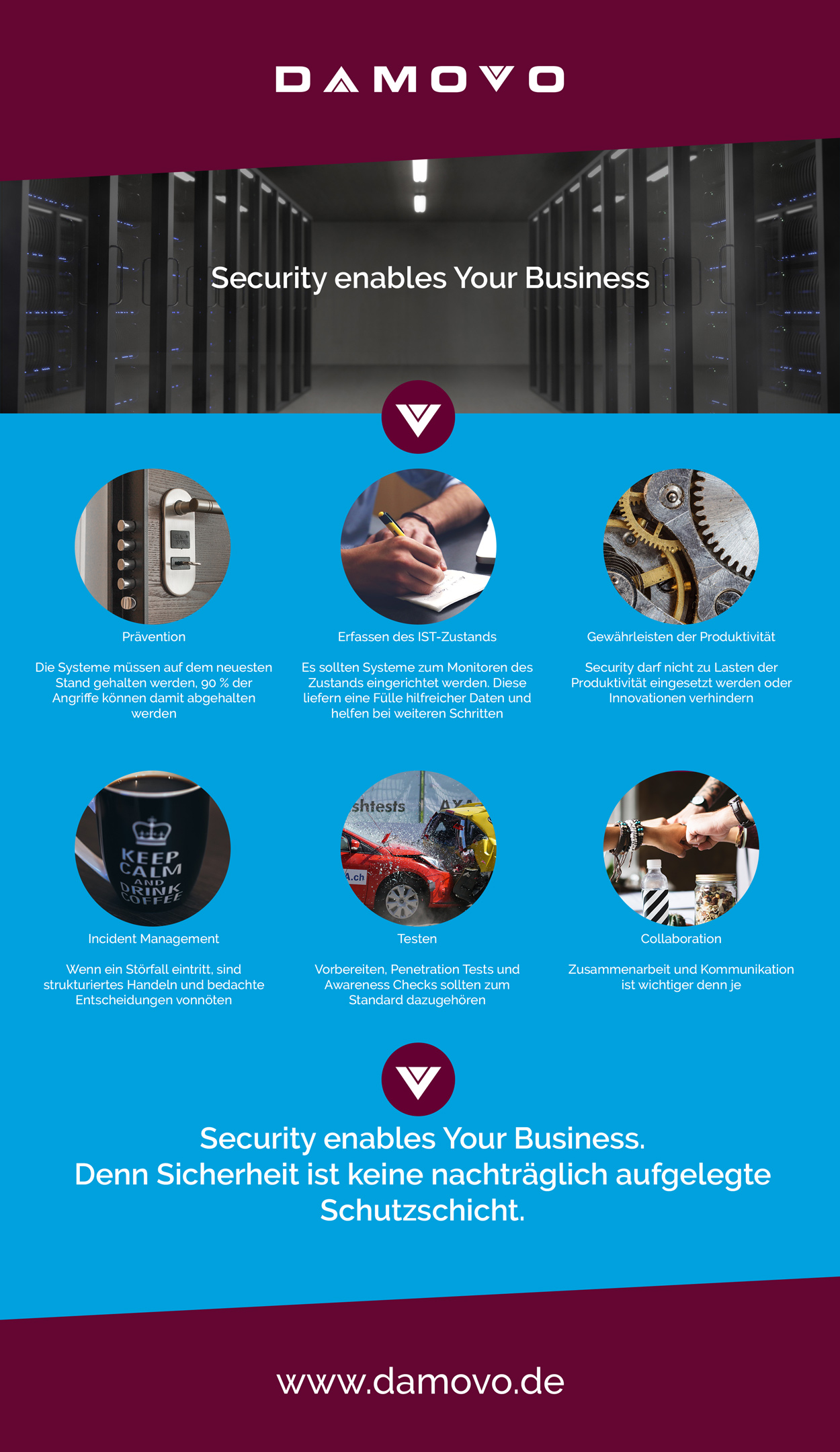 Damovo: Security enables Your Business, Damovo Deutschland GmbH & Co ...