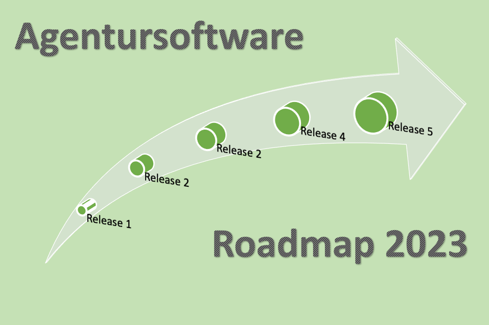 Agentursoftware Roadmap 2023, Agentursoftware Guide, Story - PresseBox