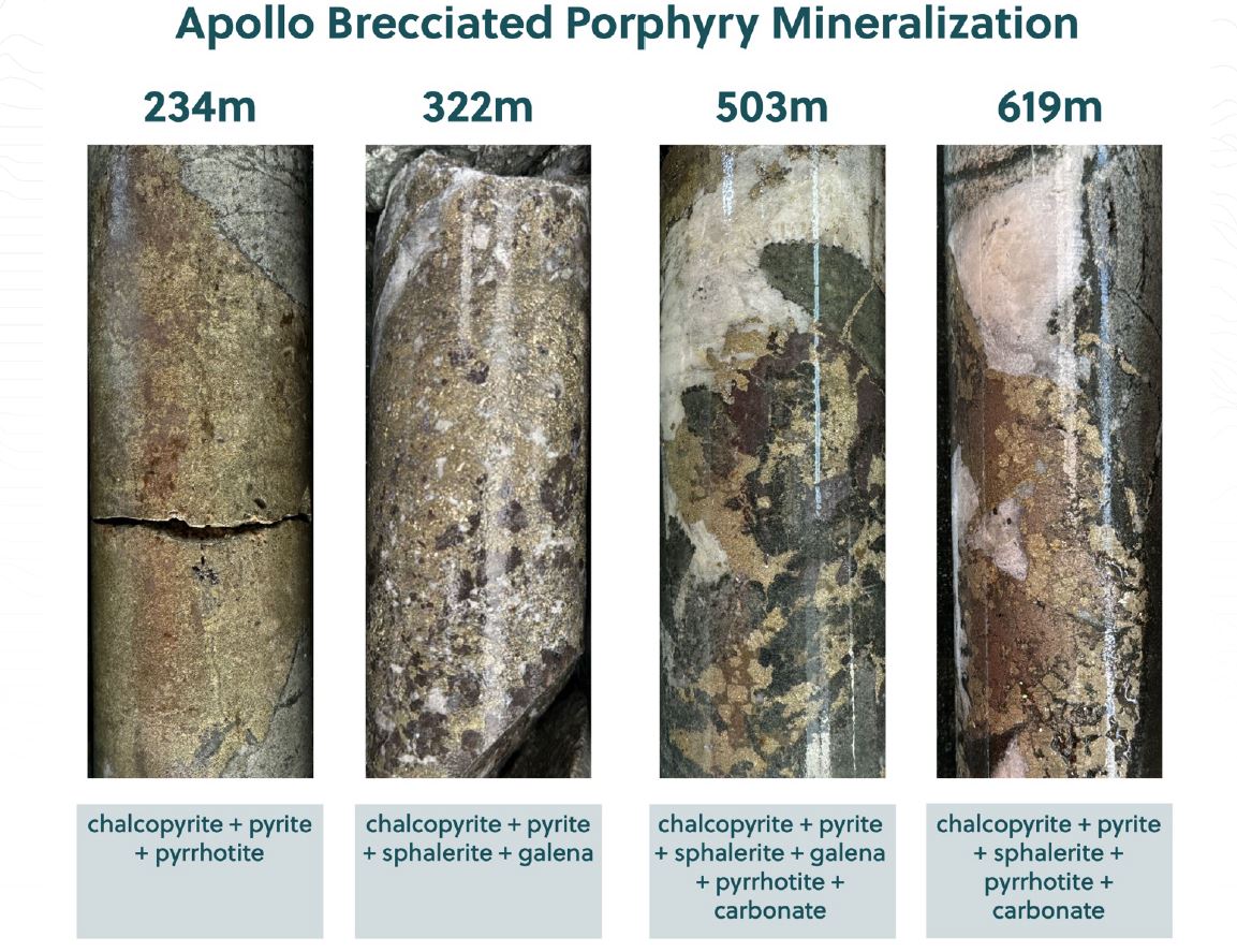 Collective Mining Expands the Apollo System in Three Locations with ...
