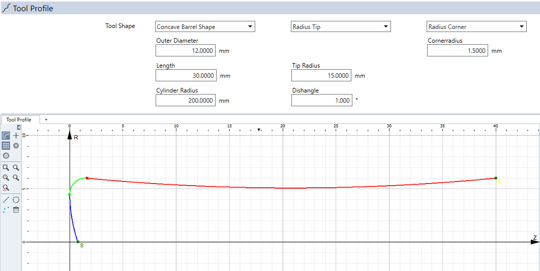 NUMroto X, NUM AG, Story - PresseBox