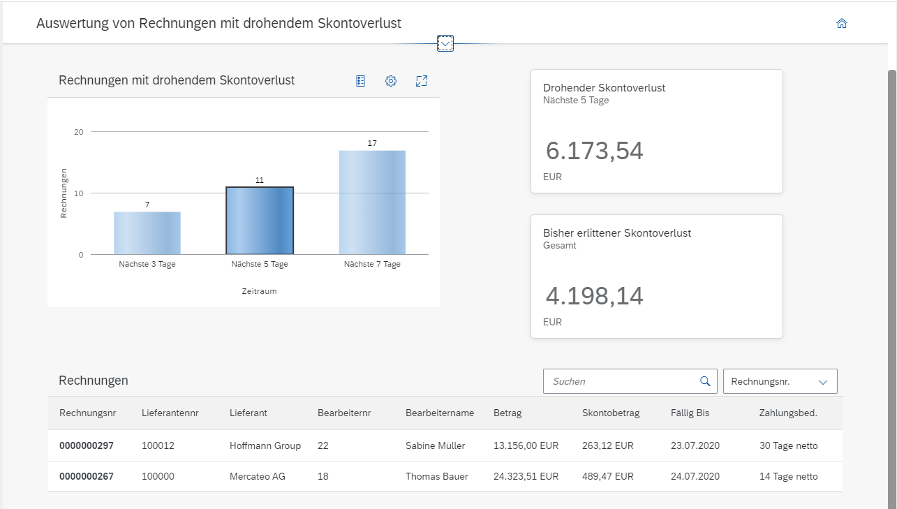 HENRICHSEN stellt „KPI Cockpit for SAP“ vor, HENRICHSEN AG, Story ...