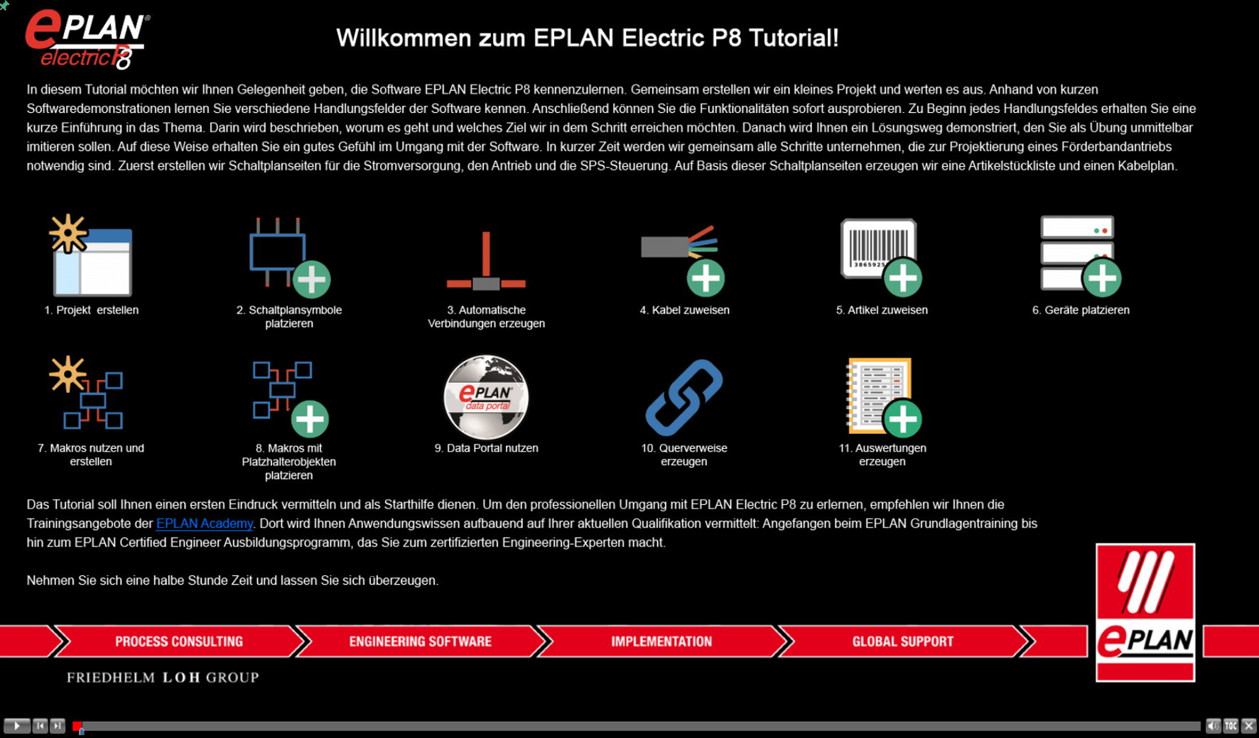 Erste Schritte in Eplan leicht gemacht, EPLAN GmbH & Co. KG, Story - PresseBox
