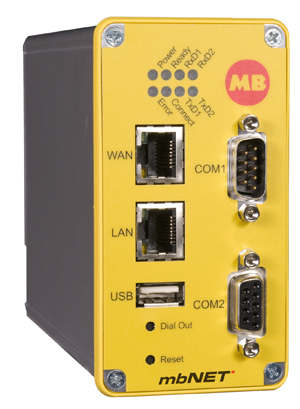 Sichere Fernwartung über VPN-Verbindung, MB Connect Line GmbH, Story ...