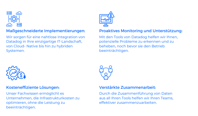Offizielle Ankündigung der Partnerschaft: demicon GmbH und Datadog ...