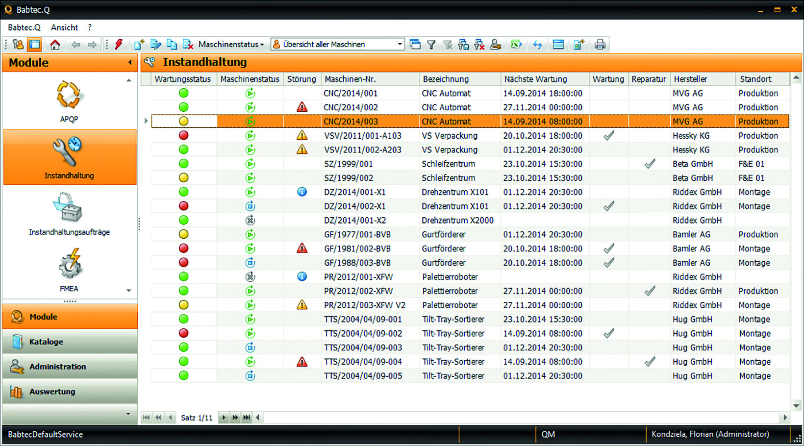 Babtec präsentiert neues Software-Modul für Instandhaltung, Babtec ...