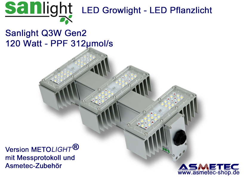 LED-Sanlight Growlight - LED-Leuchten für spezielle Pflanzenarten ...