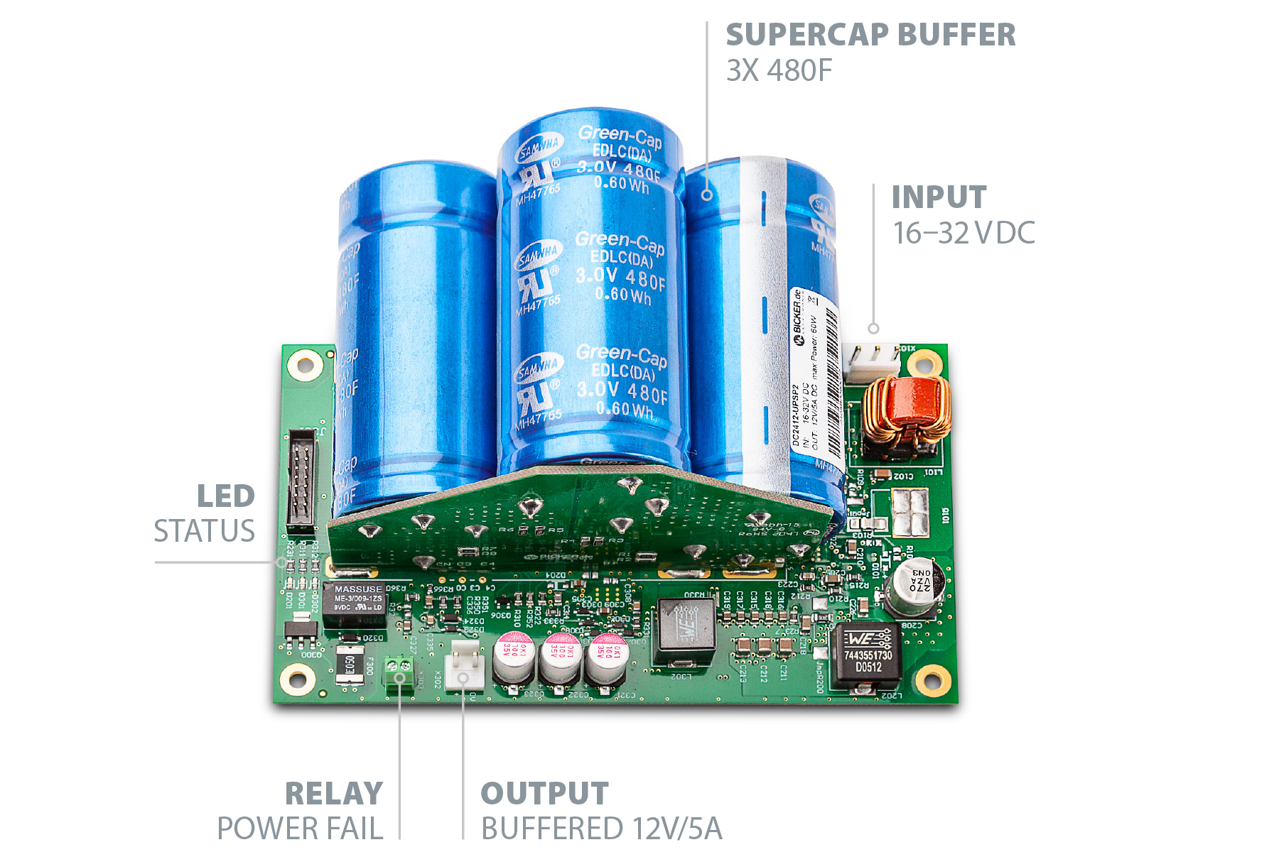 Fail-safe DC/DC converter with integrated Supercap UPS buffering ...