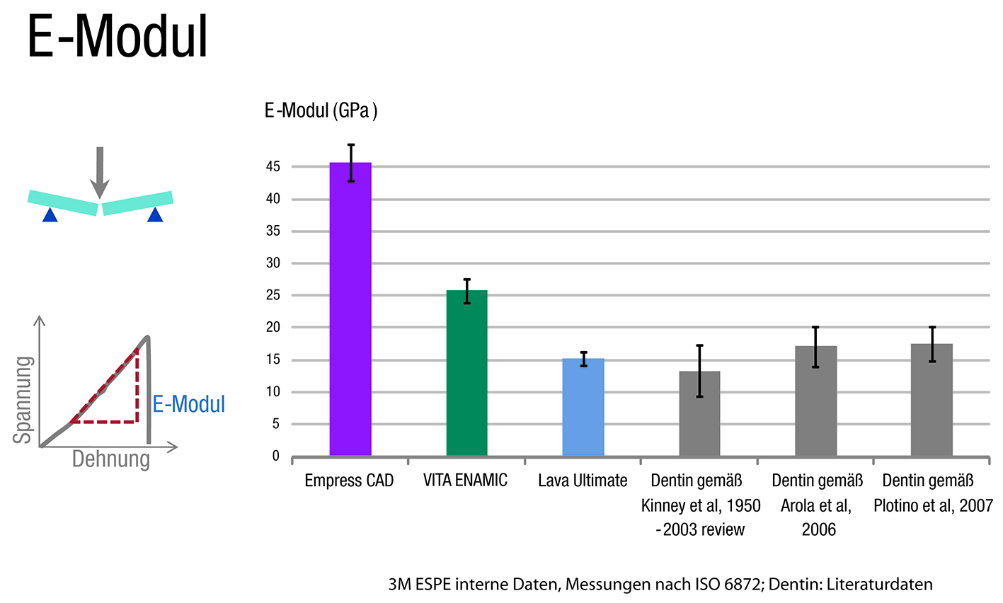 Lava Ultimate macht seinem natürlichen Vorbild Konkurrenz!, 3M ...