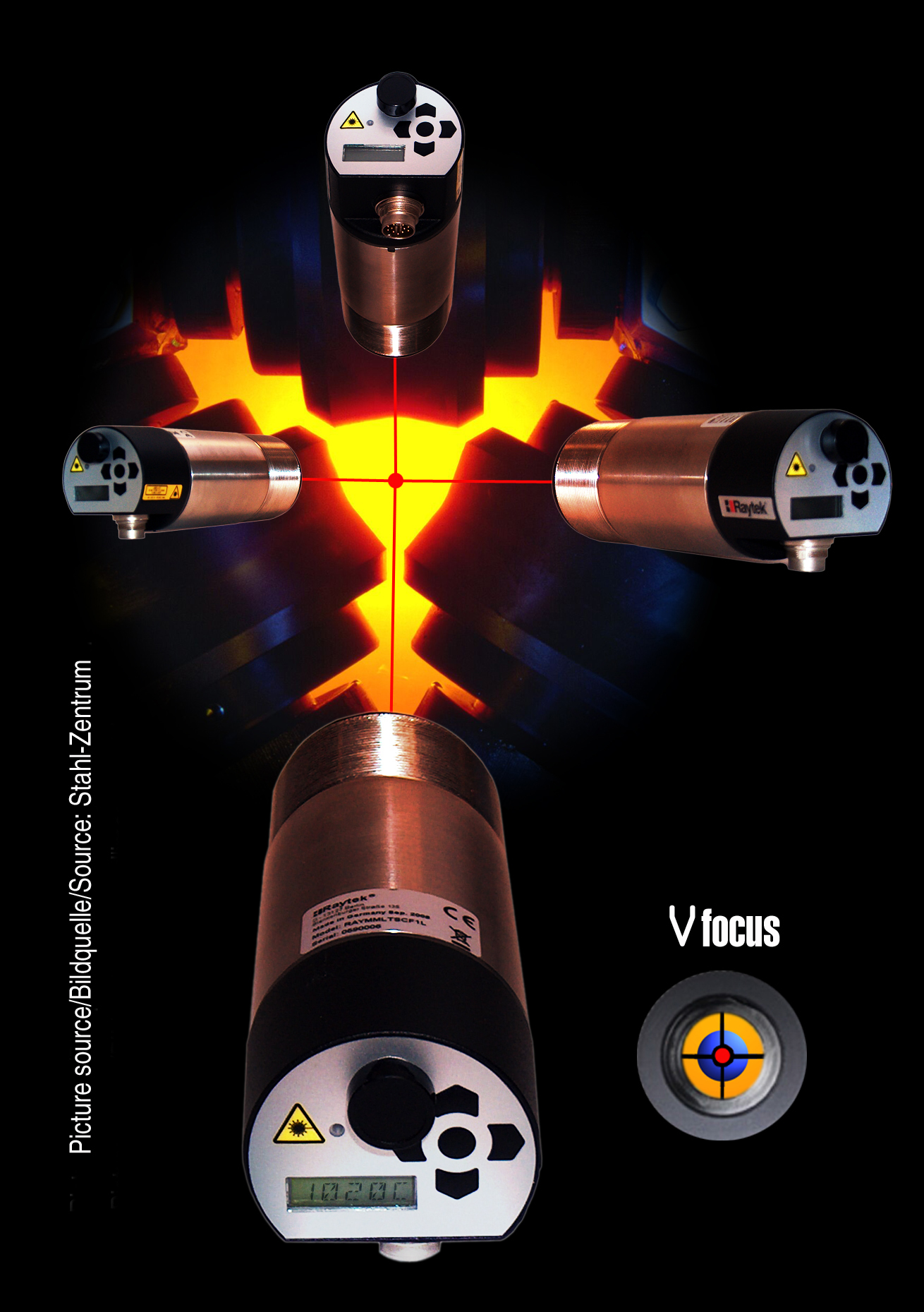 Neue Video-Pyrometer Marathon MM mit Variablem Fokus, Fluke Process ...