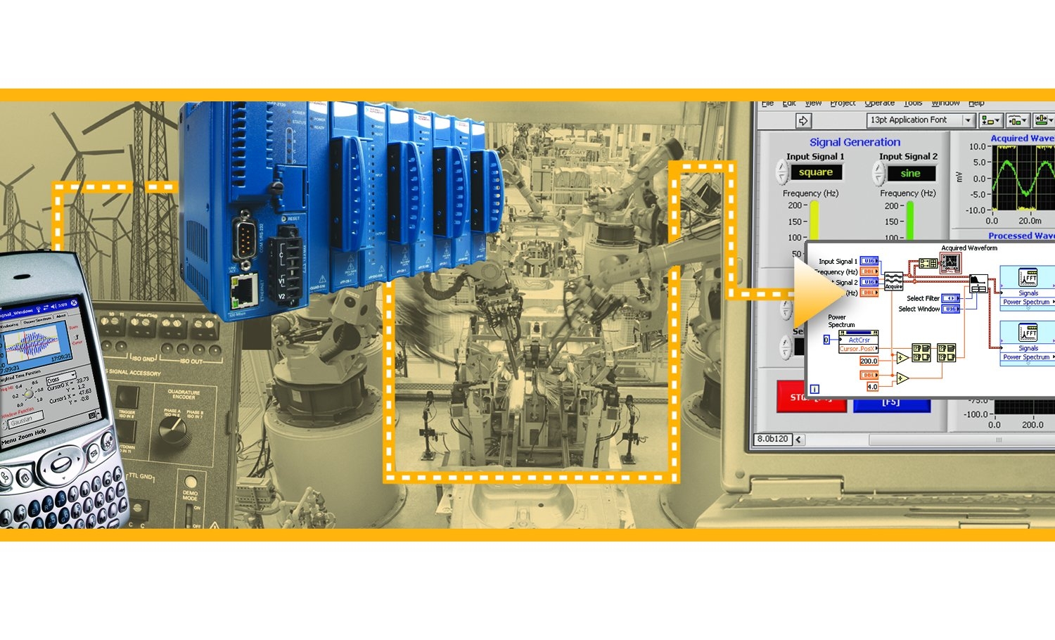 LabVIEW 8 von National Instruments – vereinfachte Entwicklung ...