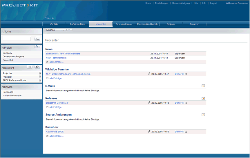 Neues project kit Release 4.0 verfügbar, Method Park Holding AG, Story ...