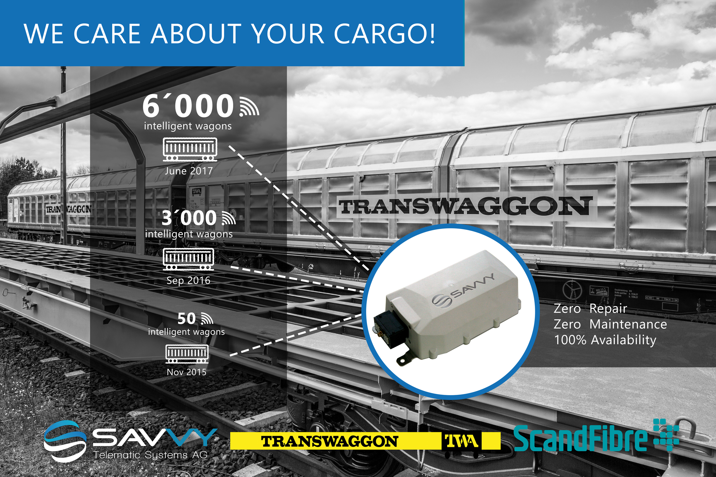 Intelligent freight wagons: TRANSWAGGON and ScandFibre equip 6,000 ...