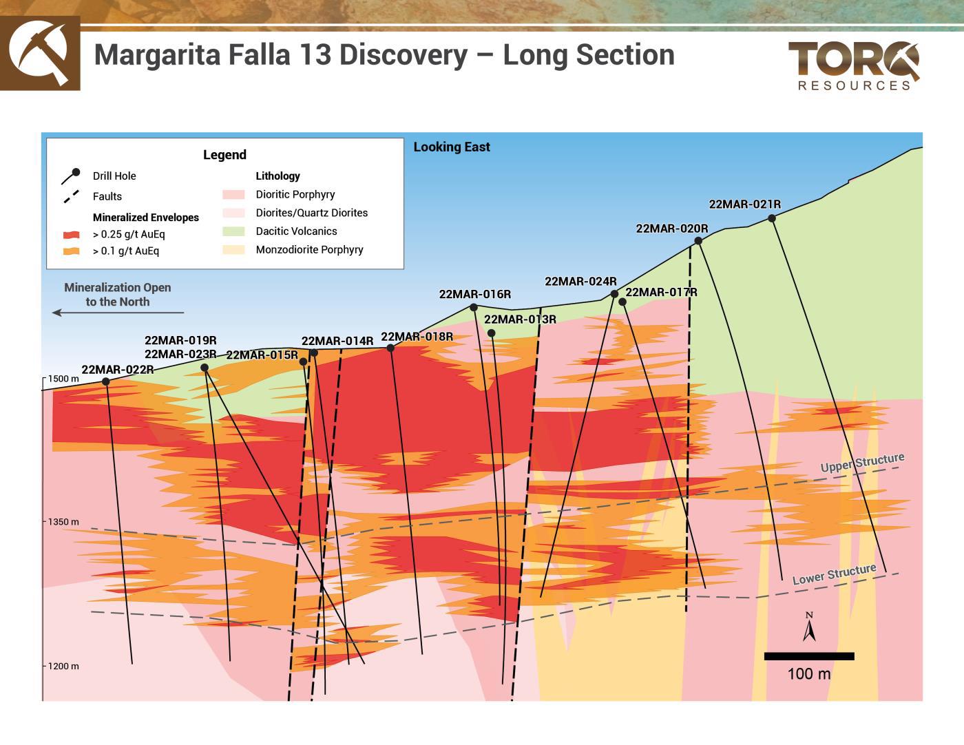Torq Defines 800-metre Mineralized System at the Margarita Project ...