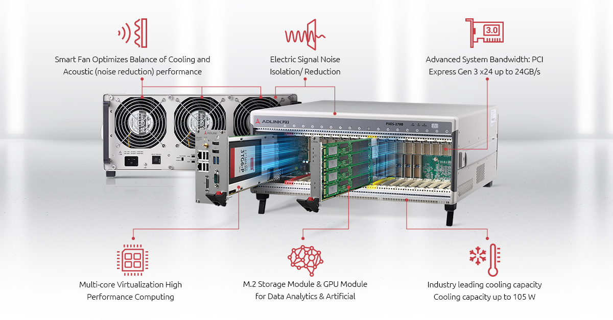 ADLINK Technology Advances Test and Measurement with PCIe 3.0, ADLINK ...