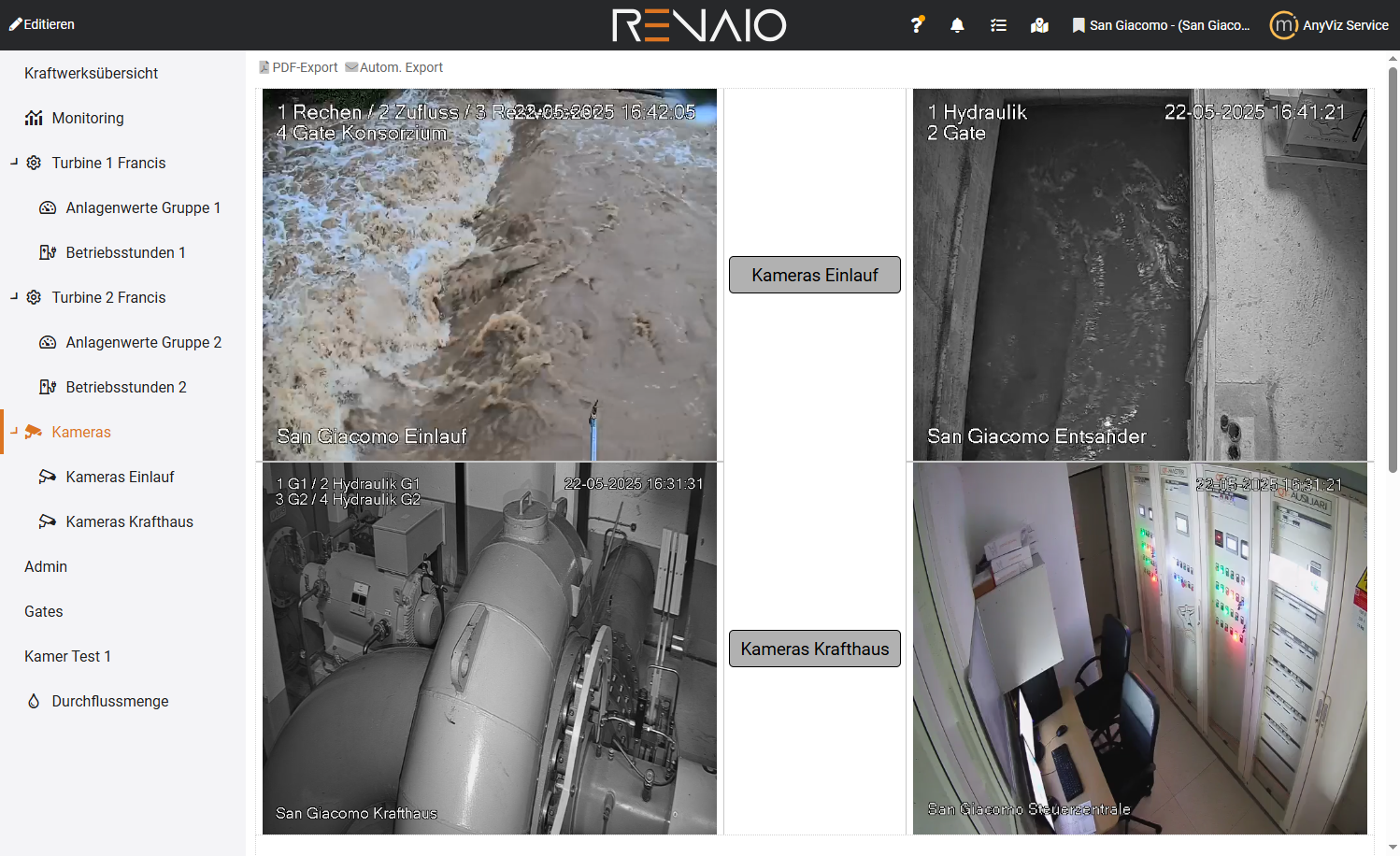 RENAIO: Effizienter Betrieb von Wasserkraftwerken dank Cloud-Überwachung mit AnyViz, AnyViz ...