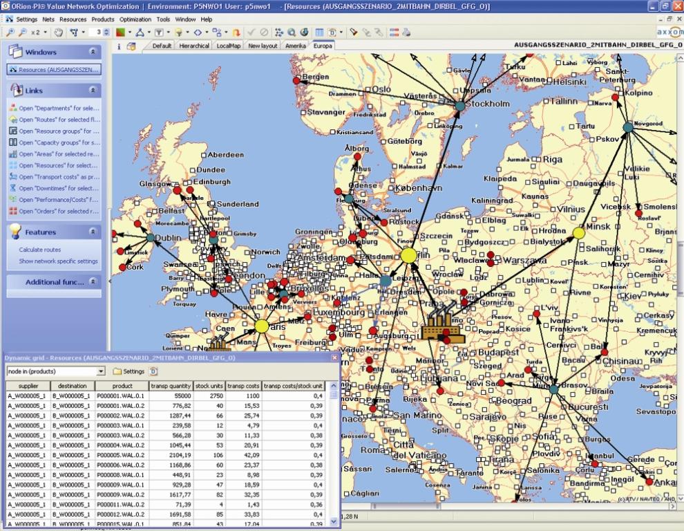 Neues Rezept für Backwaren-Supply-Chain, Axxom Software AG, Story ...