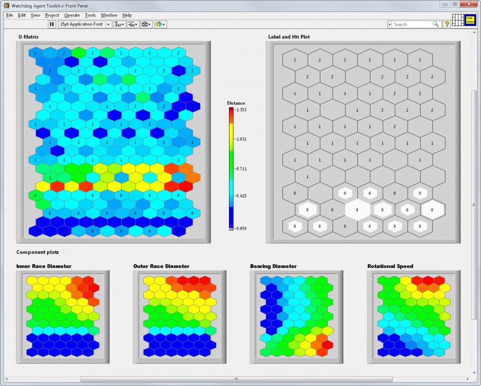 National Instruments stellt NI-LabVIEW-Toolkit für die Prognose und ...