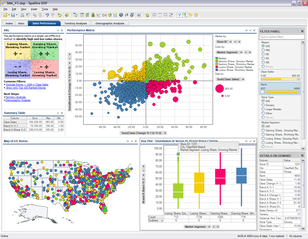 Spotfire DXP 1.1. mit neuen Funktionen für Business Intelligence der nächsten Generation, TIBCO ...
