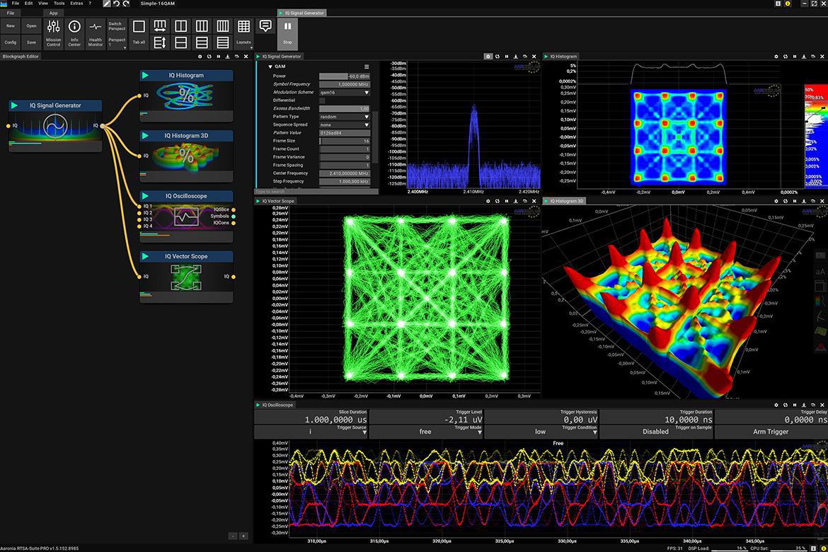 Real-time spectrum analysis potential redefined, Aaronia AG, Story ...