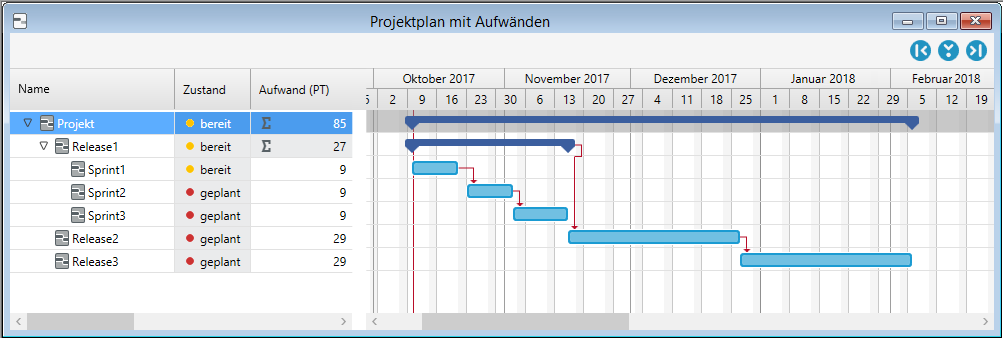 Projektmanagement Software in-STEP BLUE 6.2 veröffentlicht, microTOOL ...