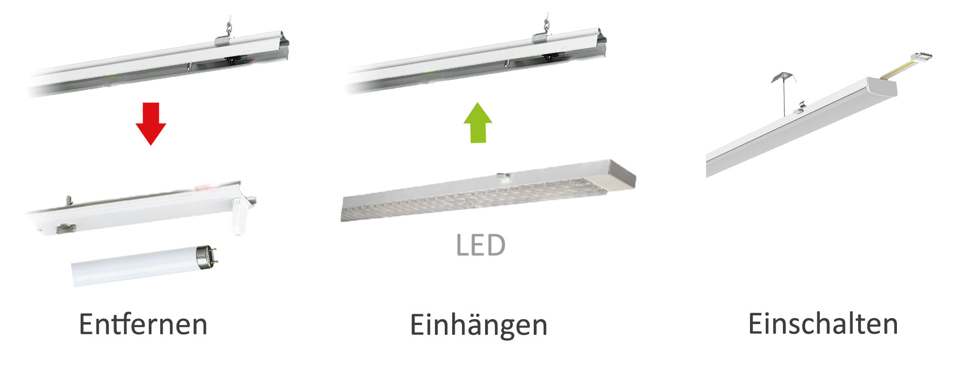 Renett – Der universale LED-Retrofit Geräteeinsatz für Industrie und ...