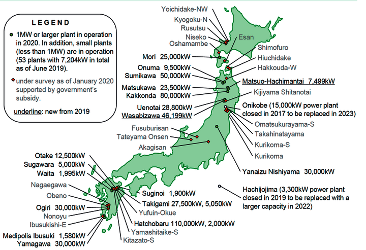 Japan verdoppelt seine Geothermieanlagen bis 2030, Bundesverband ...