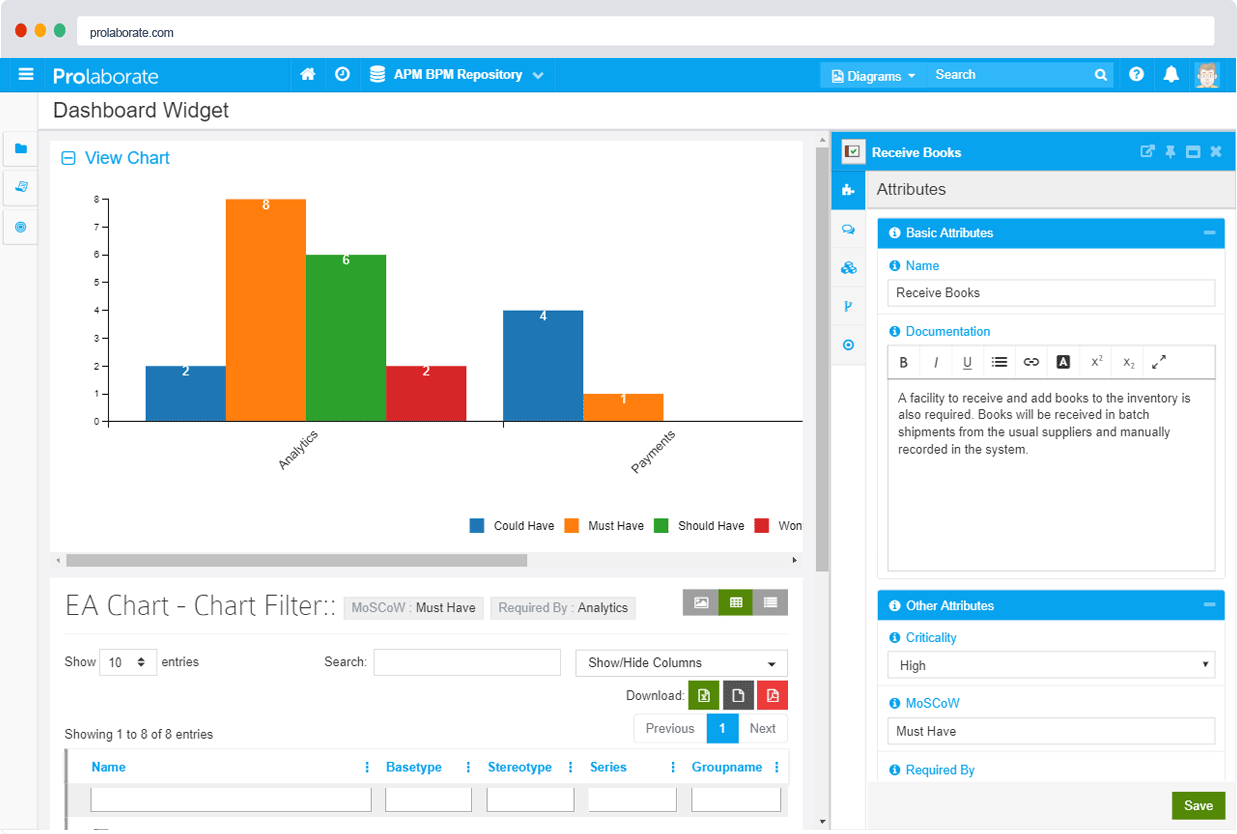 Sparx Services CE: Prolaborate 4.0, Sparx Services Central Europe ...