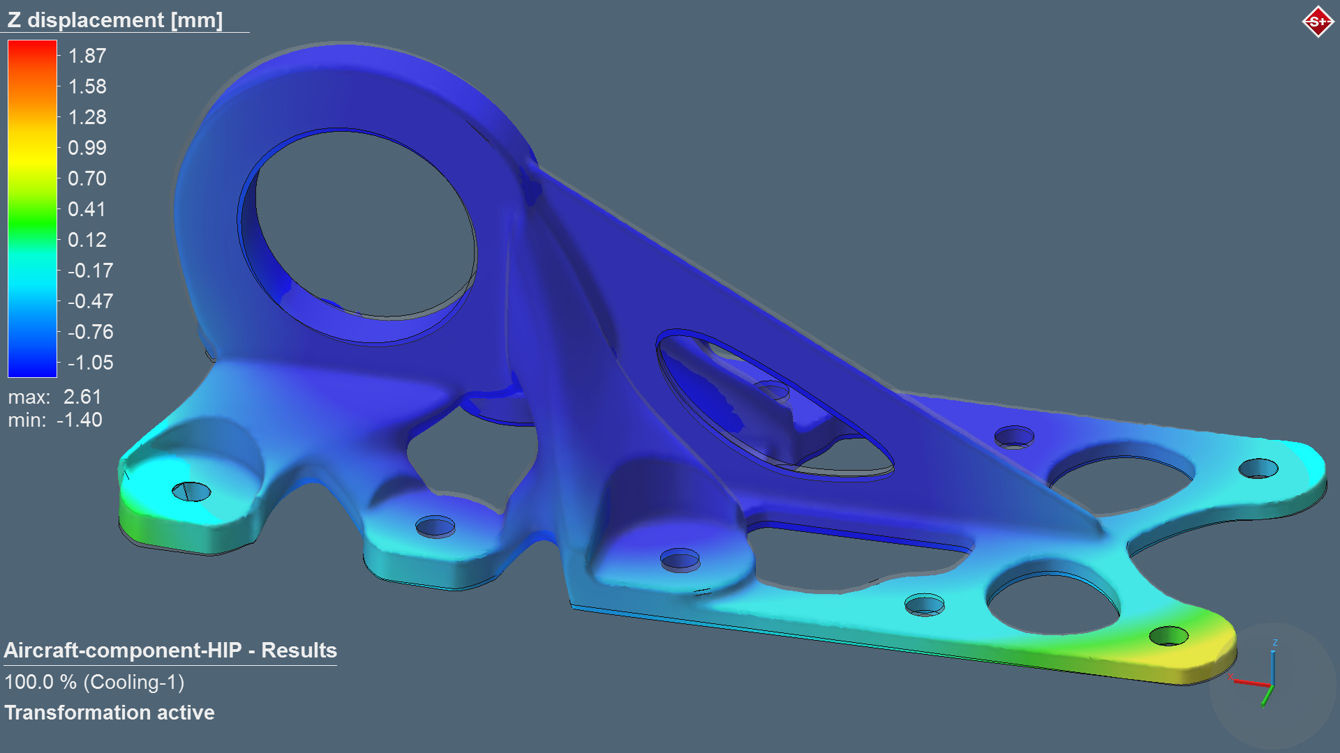 Simufact Additive 2 - Optimierung von Prozessketten für metallbasierte ...