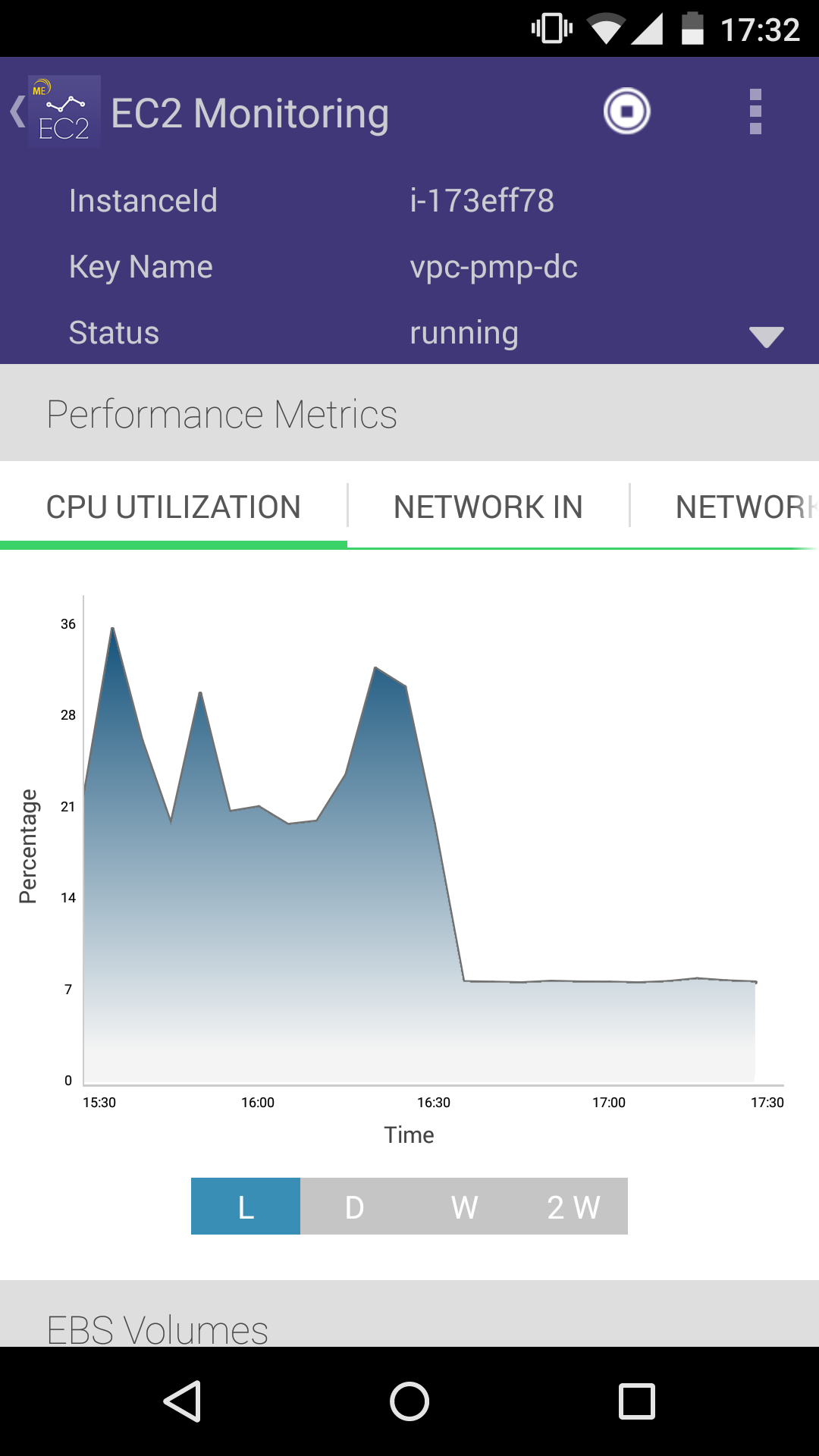 ManageEngine stellt kostenlose Android-App für Monitoring von Amazon ...