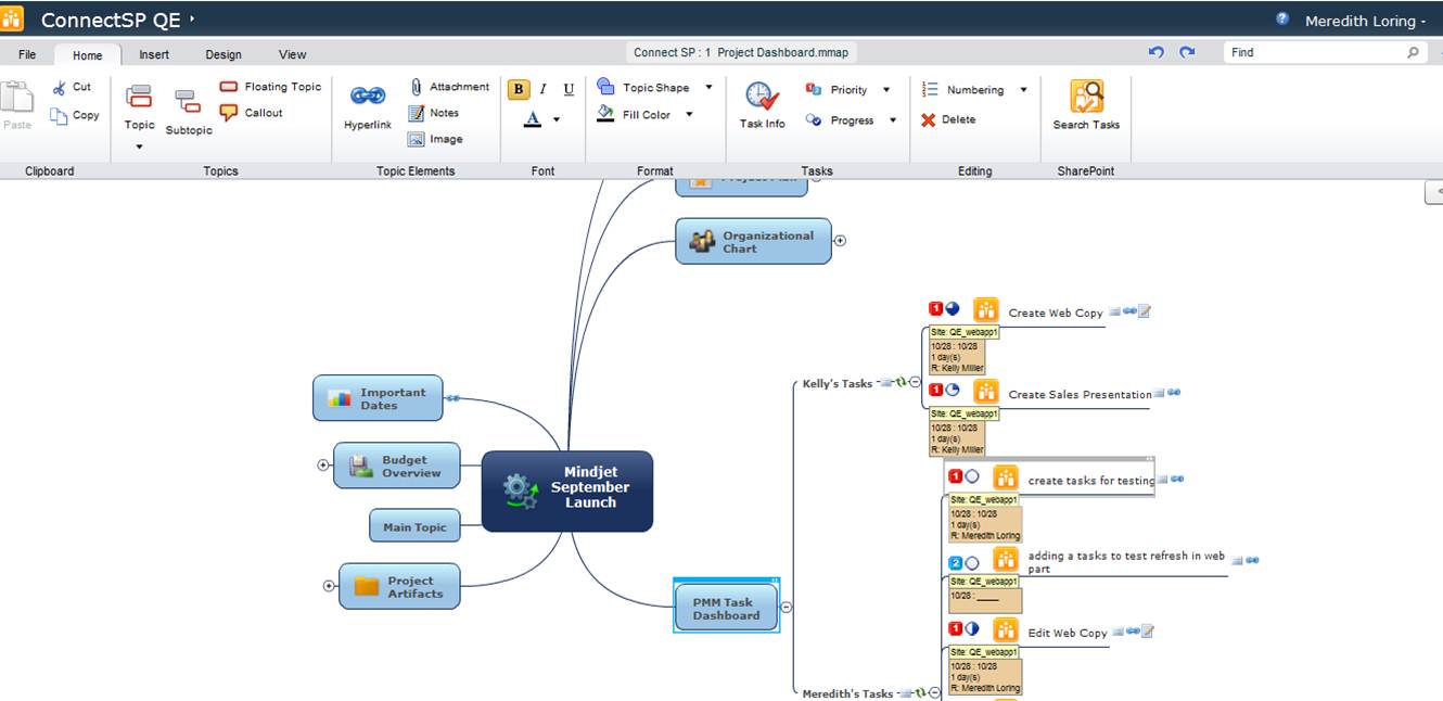 Mindjet stellt Connect SP für SharePoint vor, Corel GmbH, Story - PresseBox