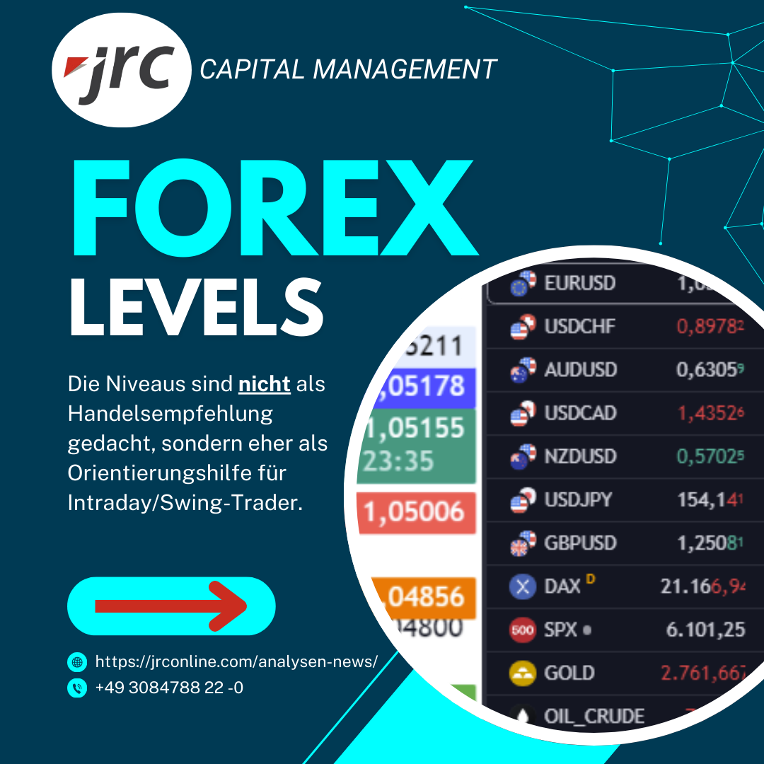 Forex Levels am Mittag, JRC Capital Management Consultancy & Research GmbH, Story - PresseBox
