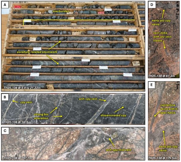 Vizsla Copper meldet neue Kupfer-Molybdän-Entdeckung auf dem Ziel Thira ...