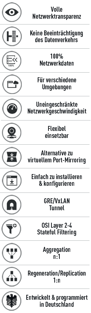 Virtuell und virtuos – der neue virtuelle PacketRaven Netzwerk-TAP, NEOX NETWORKS GmbH, Story ...