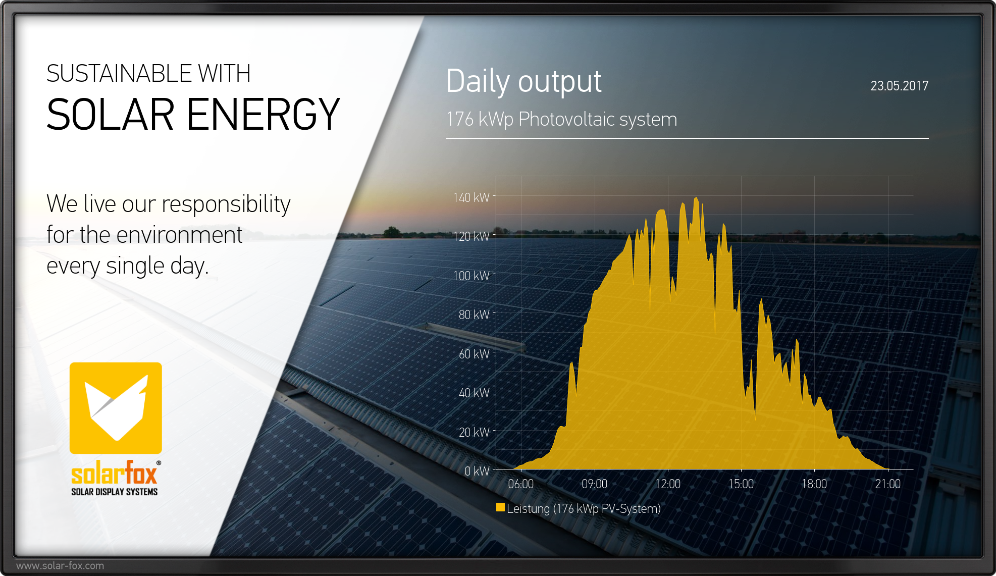 Intersolar 2017 shows a growing interest, SOLARFOX® | SOLEDOS GmbH ...