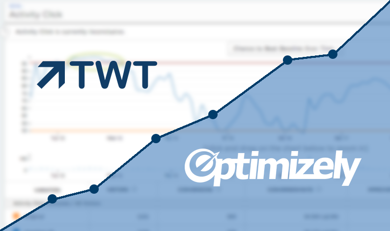TWT Interactive Group und Optimizely werden Partner, TWT Group, Story ...