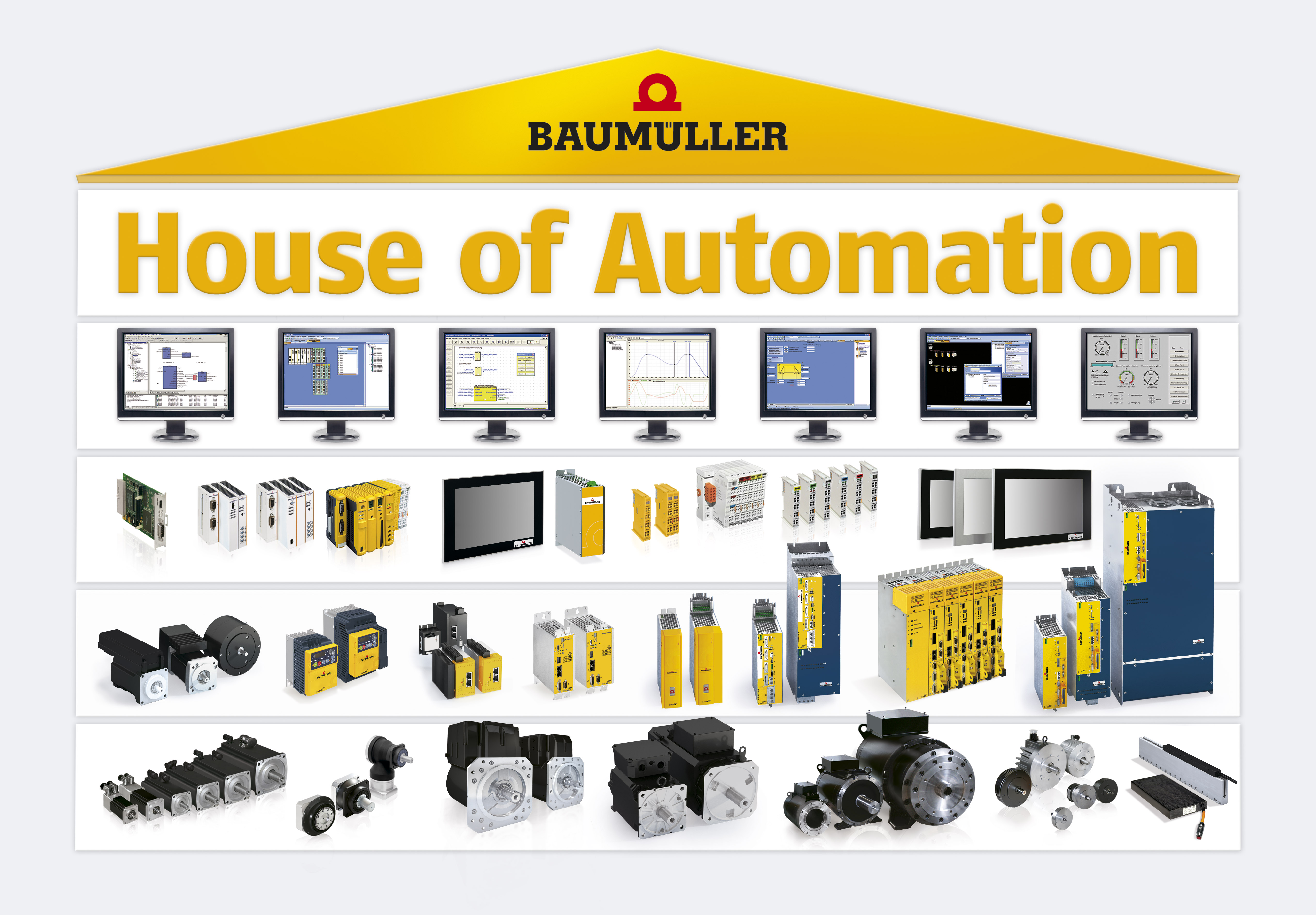 System know-how, Baumüller Gruppe, Story - PresseBox
