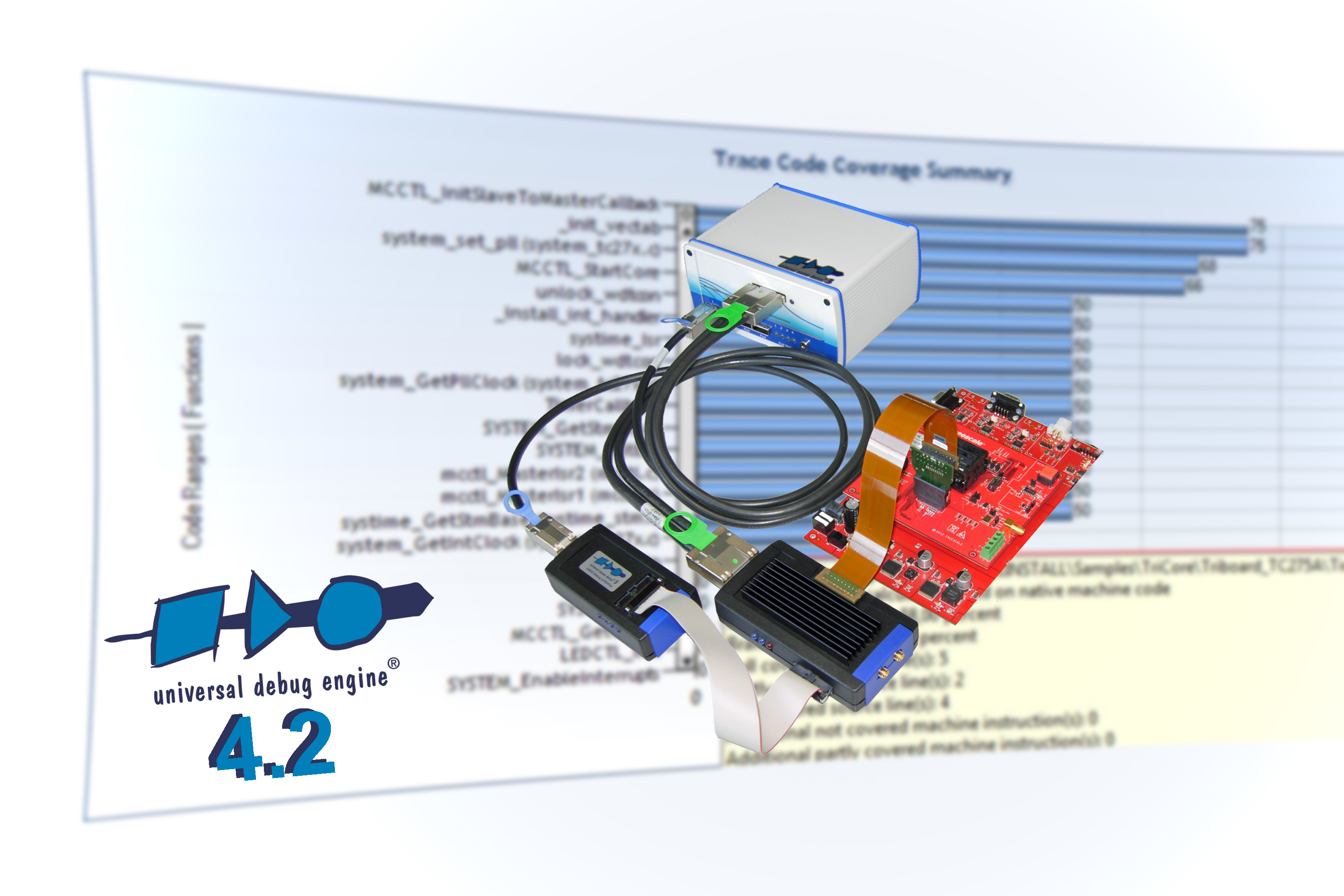 Pls Universal Debug Engine 42 Ermöglicht Selbst Bei Tief Eingebetteten Systemen Echtes