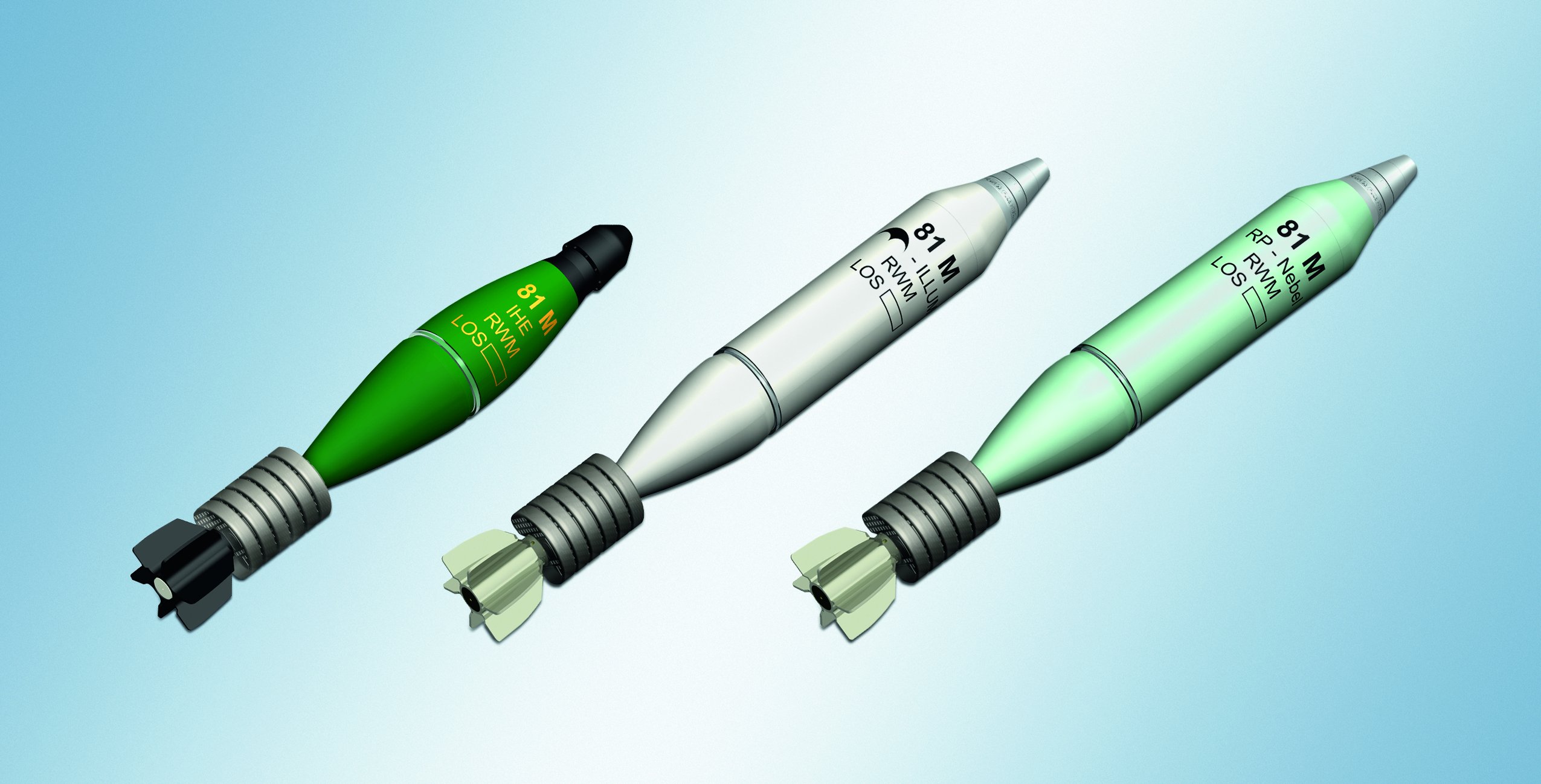 Rheinmetall wins major contract for mortar ammunition, Rheinmetall AG ...
