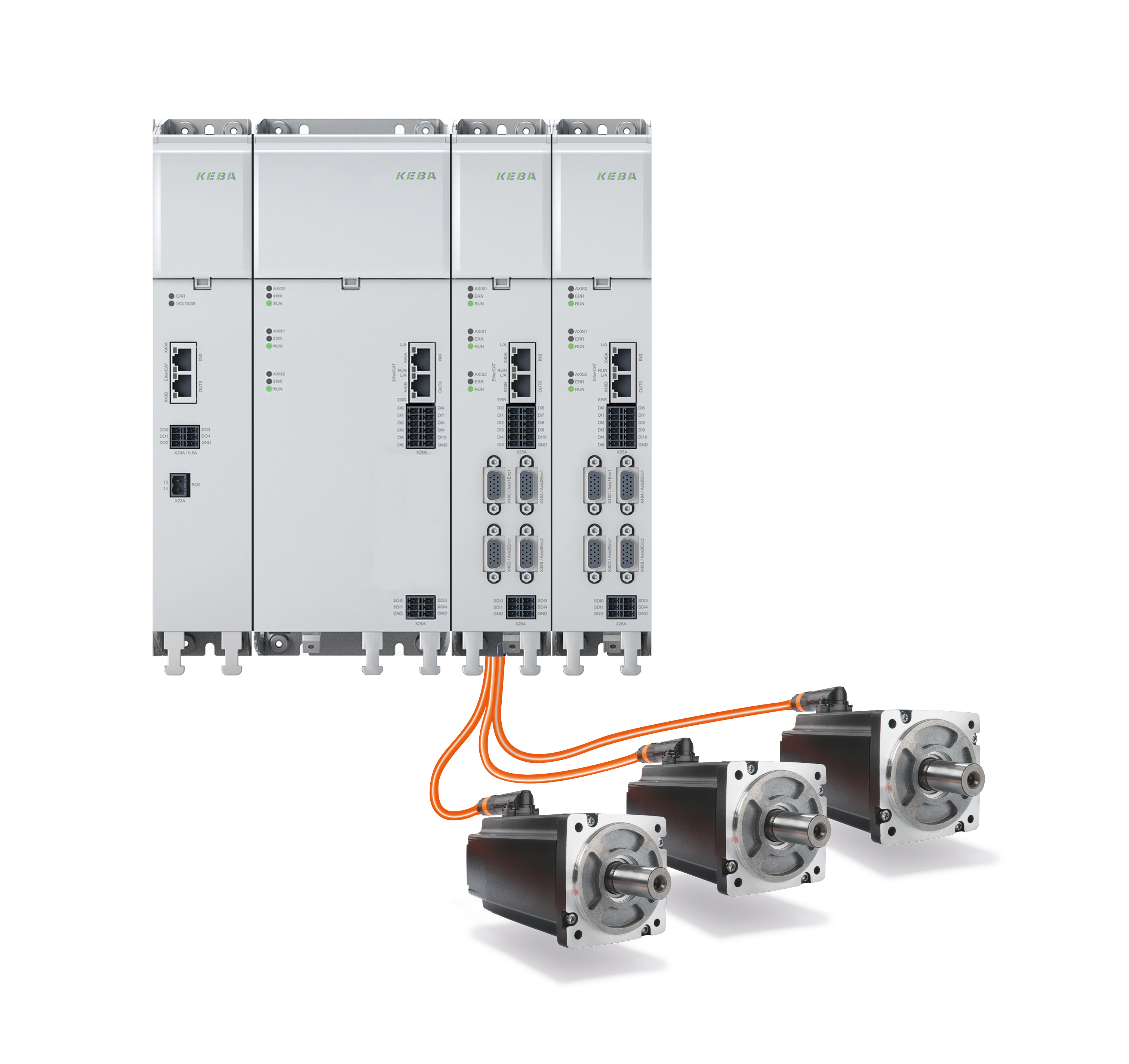 Weltweit erster Dreiachs-Servo mit PROFINET IRT, KEBA Industrial ...